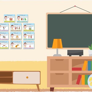 WH Questions Learning Charts Educational Theme Improve Grammar Posters ...