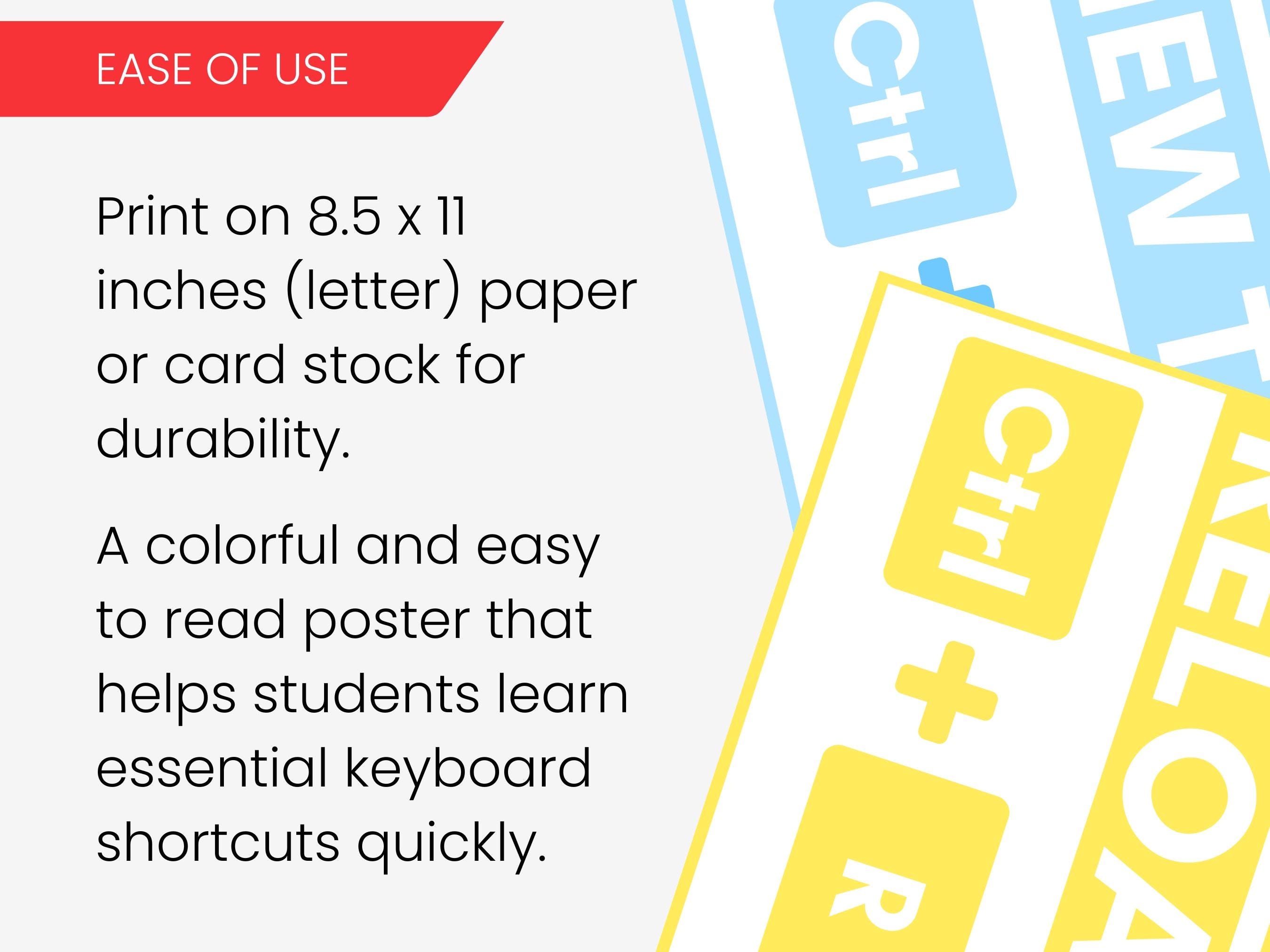 Keyboard Shortcuts Bright Pastel Posters With Mac Computer Keys ...