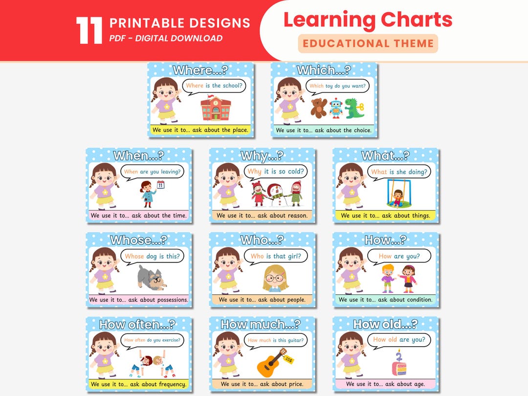 WH Questions Learning Charts Educational Theme Improve Grammar Posters ...