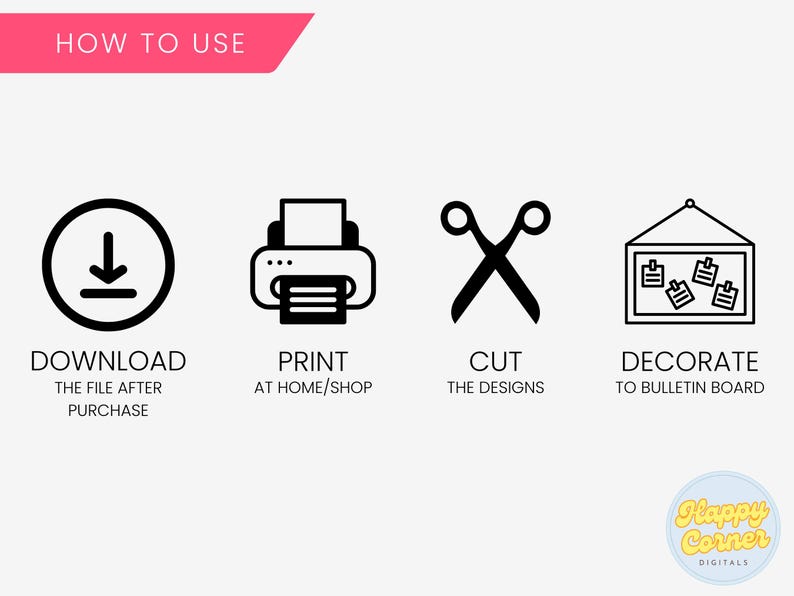 Love Yourself Bulletin Board Kit Printable Positive Affirmations ...