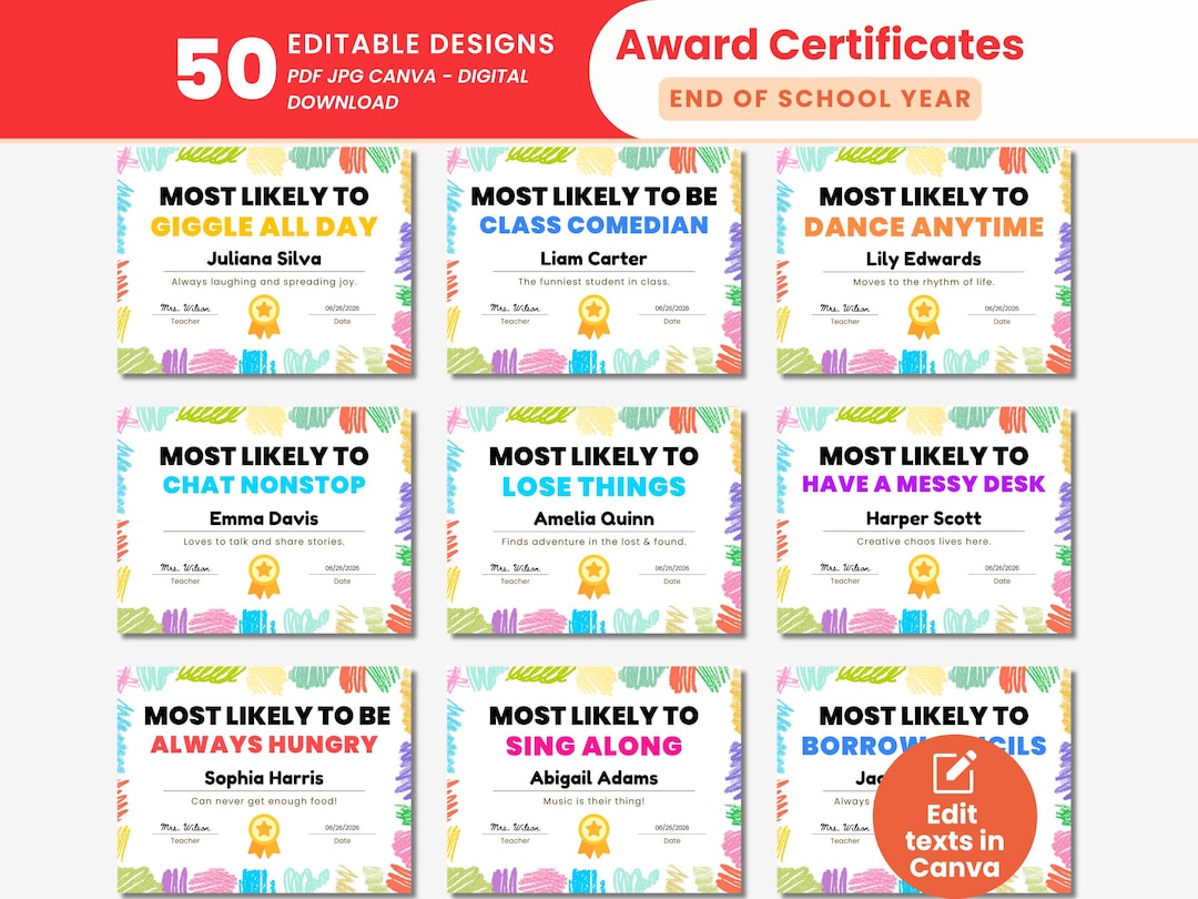 Funny Most Likely to End of School Year Awards Editable Student and ...