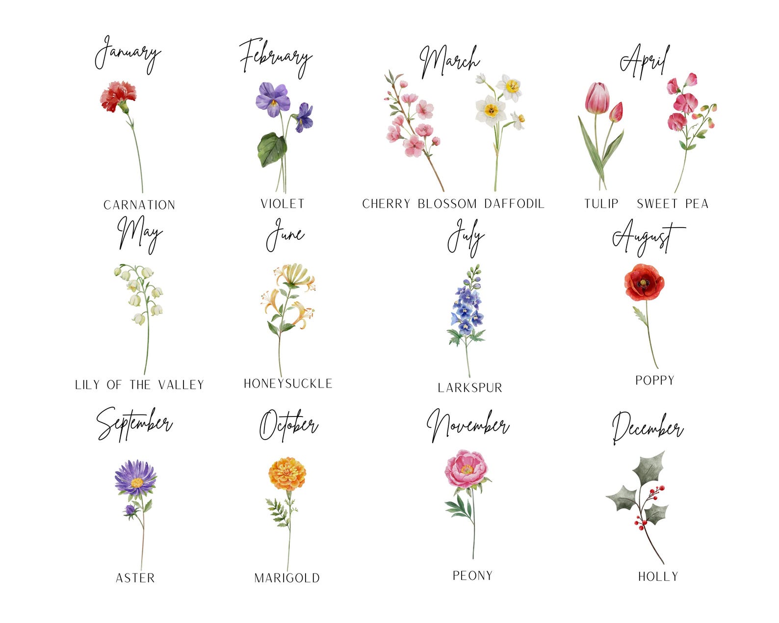 Birth Flower Family Bouquet/wreath Custom Digital File - Etsy