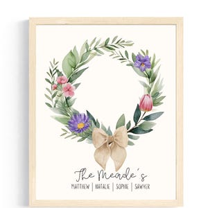 Birth Flower Family Bouquet/wreath Custom Digital File - Etsy