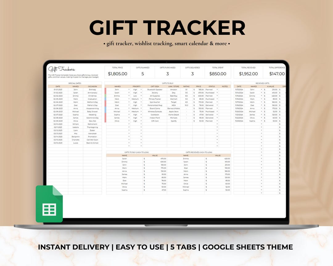 Gift Tracker Google Sheets | Gift Budget Planner | Special Occasion ...