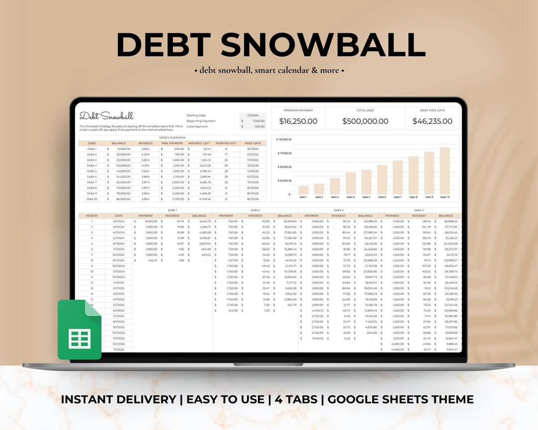 Debt Snowball Spreadsheet Google Sheets Debt Payoff Tracker Financial ...