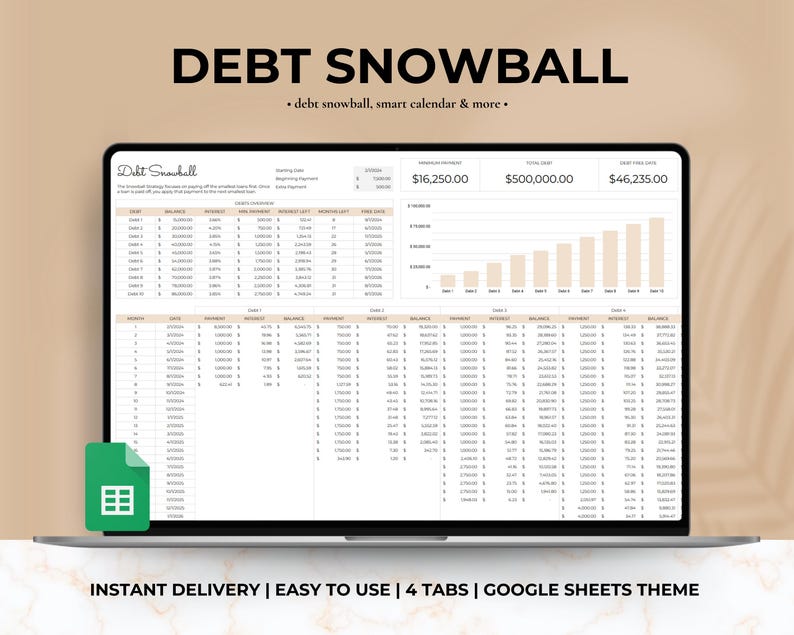 Debt Snowball Spreadsheet Google Sheets | Debt Payoff Tracker ...