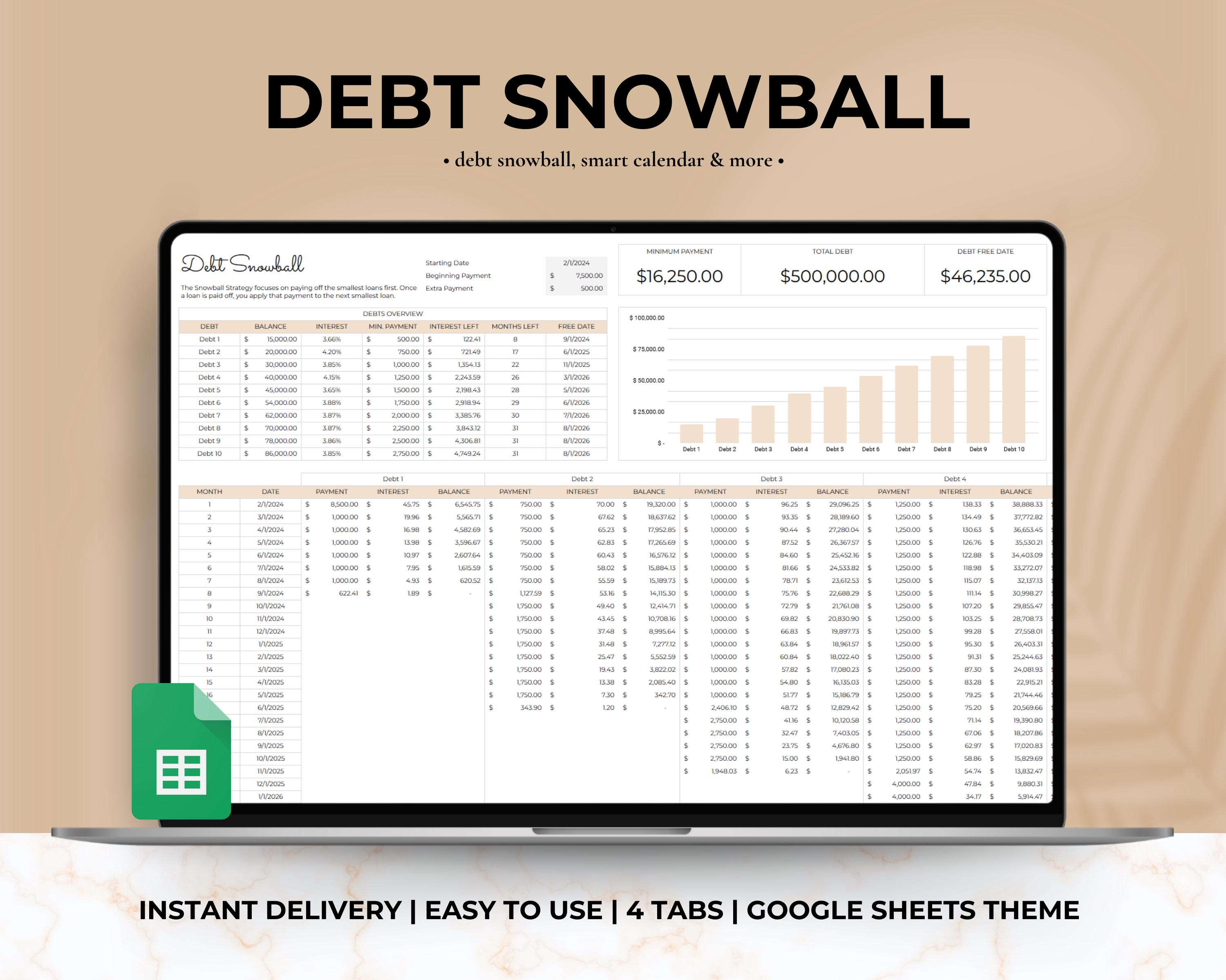 Debt Snowball Spreadsheet Google Sheets Debt Payoff Tracker Financial ...