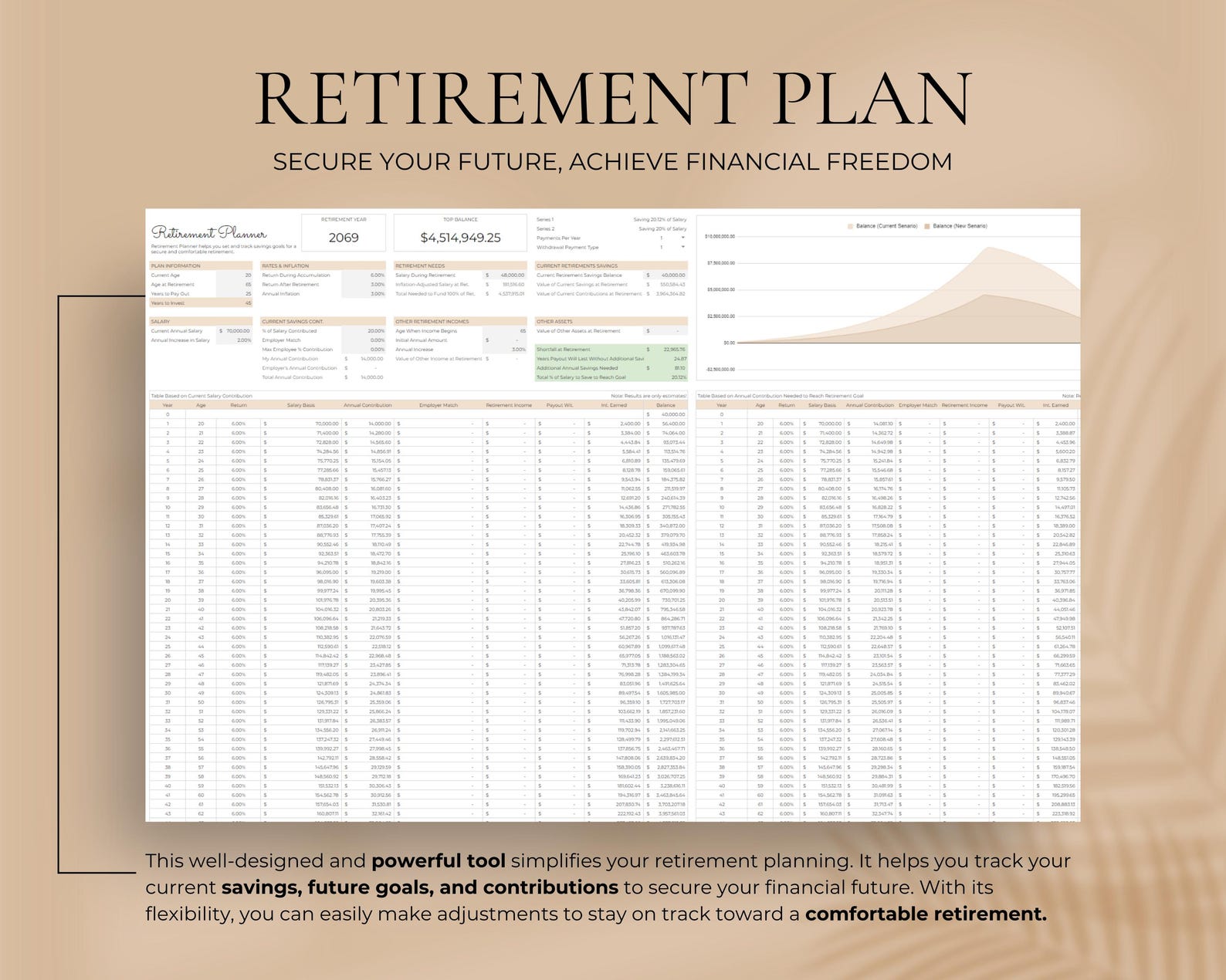 Retirement Planner Spreadsheet: Financial Planning Template (google ...