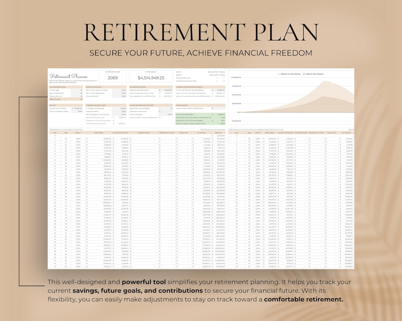 Retirement Planner Spreadsheet: Financial Planning Template (google ...