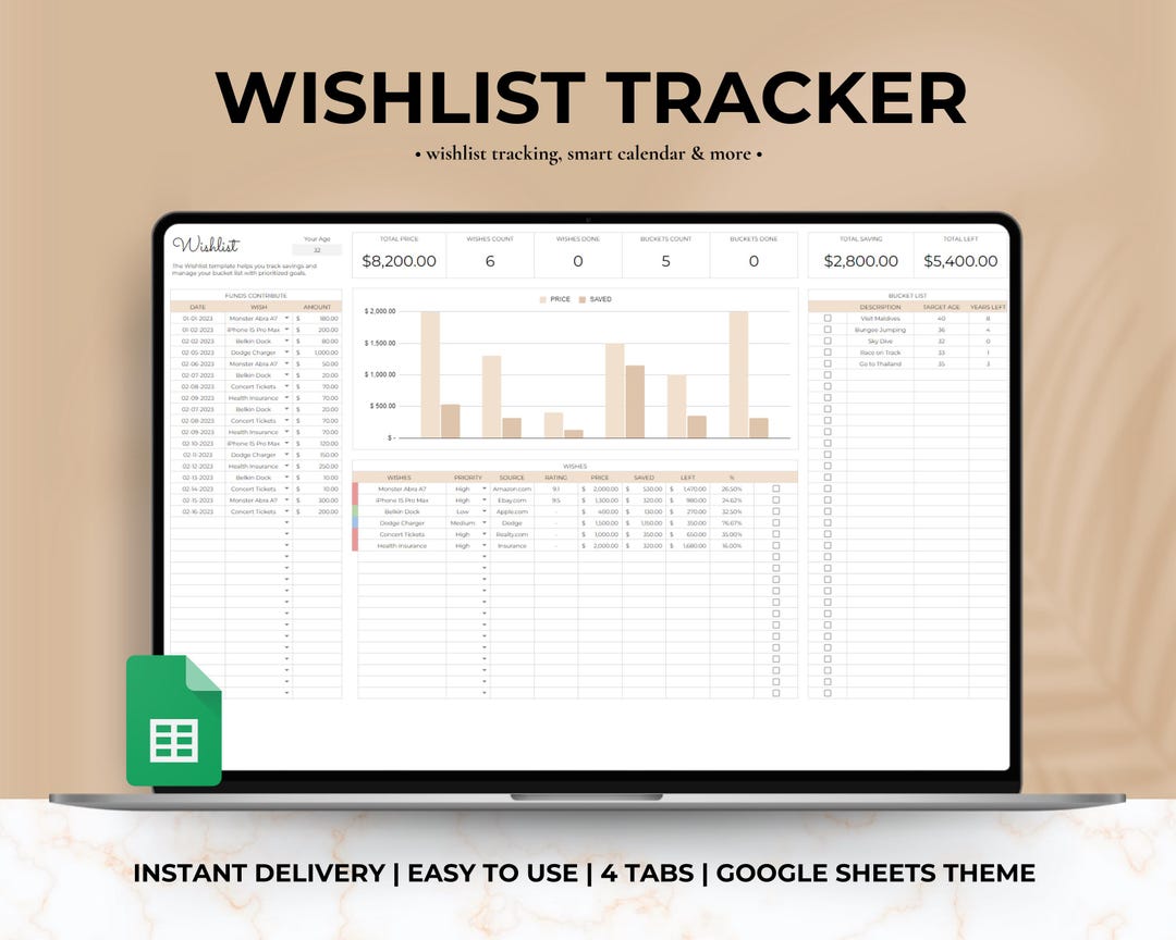 Wishlist Tracker Google Sheets | Savings Goal Planner | Bucket List ...