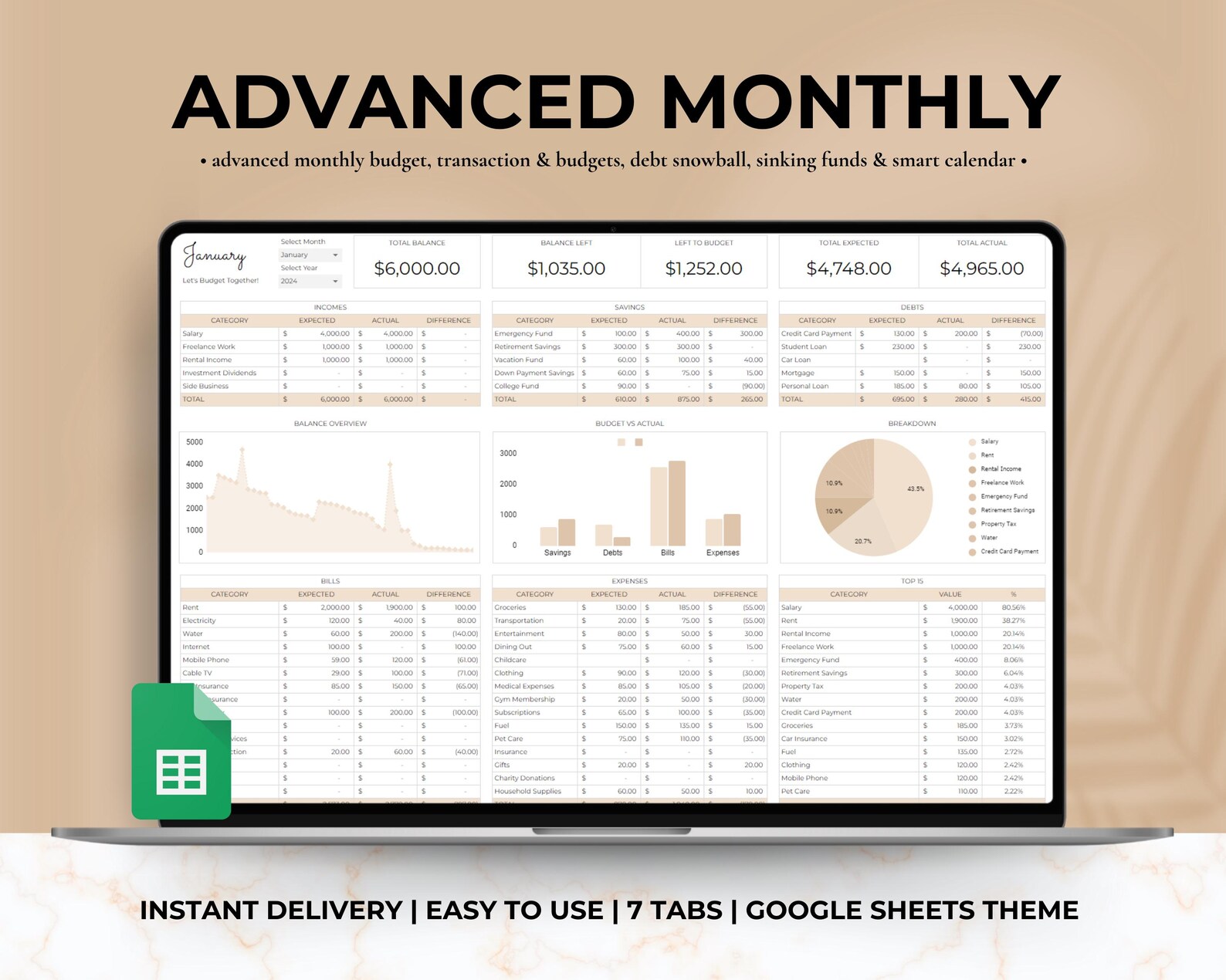 Advanced Monthly Budget Planner for Google Sheets, Monthly Budget Spreadsheet, Funds Tracker ...
