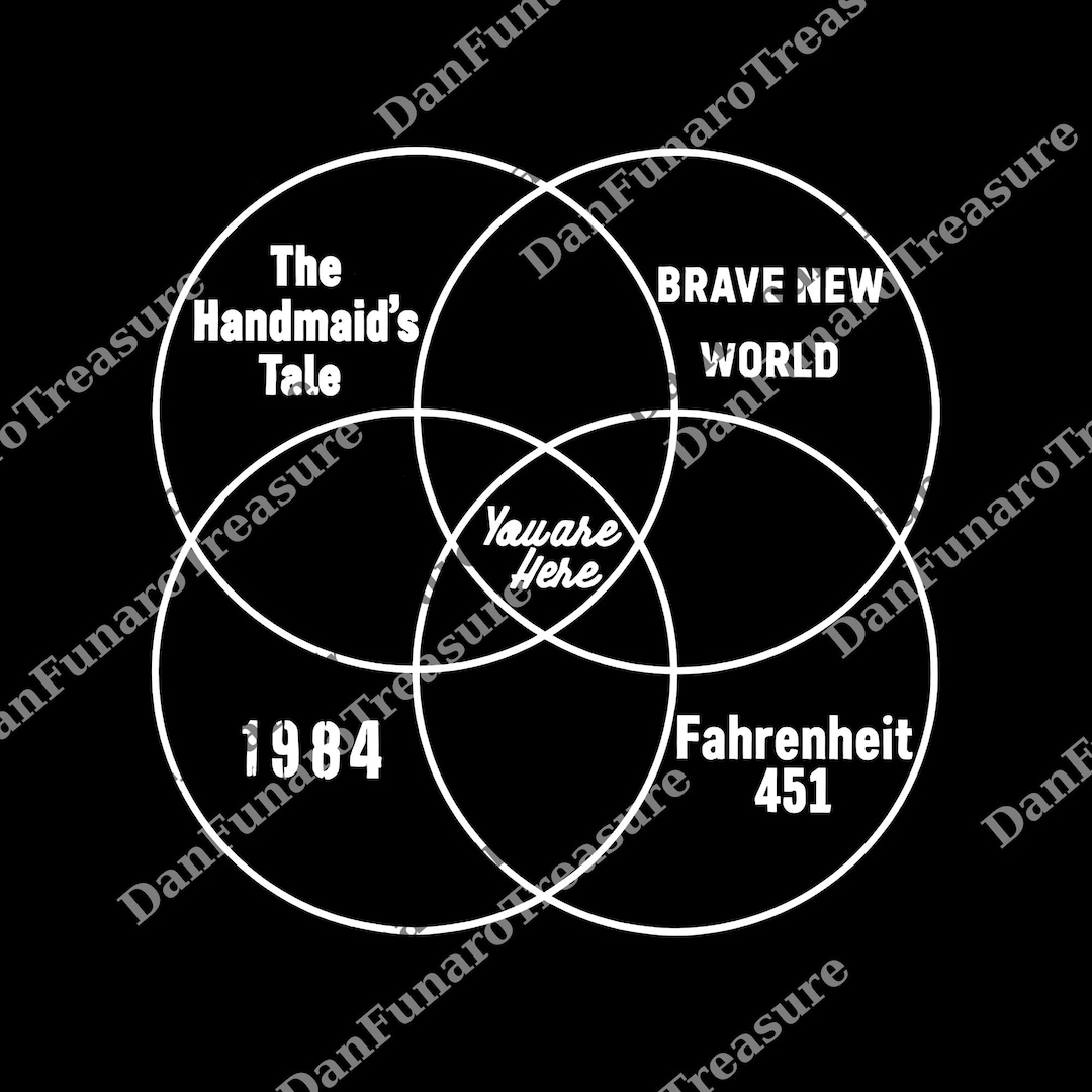 Dystopian Venn Diagram PNG, Funny You Are Here Digital, 1984 Fahrenheit ...