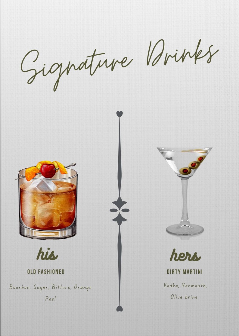 Signature Drinks - Editable Template - Signature Cocktail Sign ...