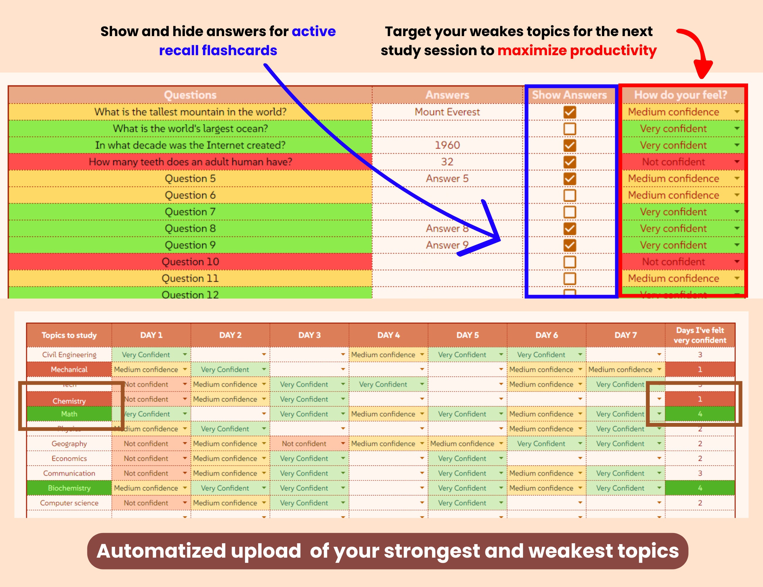 Academic Planner for Student Organization, Assignment, Habit, Revision ...