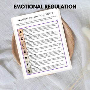 DBT Mega Bundle. Dialectical Behavior Therapy. Distress Tolerant Skills ...