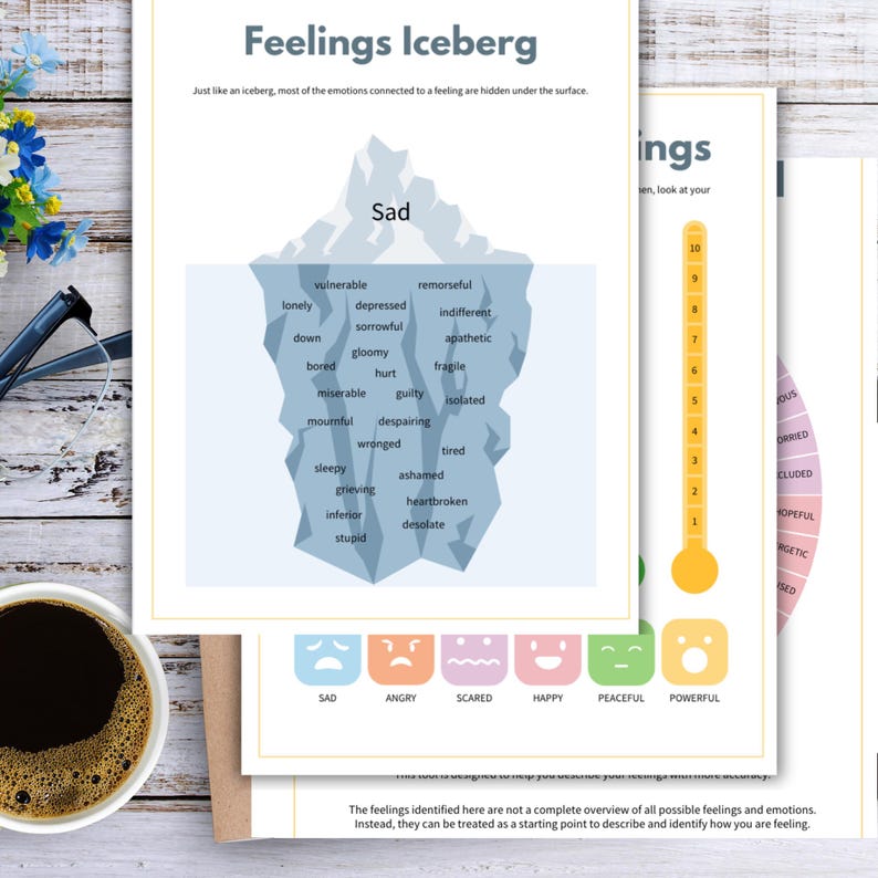 Feelings Wheel, Feelings Thermometer, Coping Skills, Feelings Scale ...