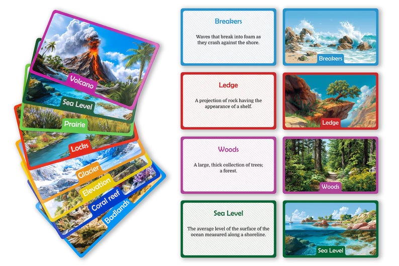 175 Geography Landforms Flashcards – Kids Learning Art Cards (3"x5 ...