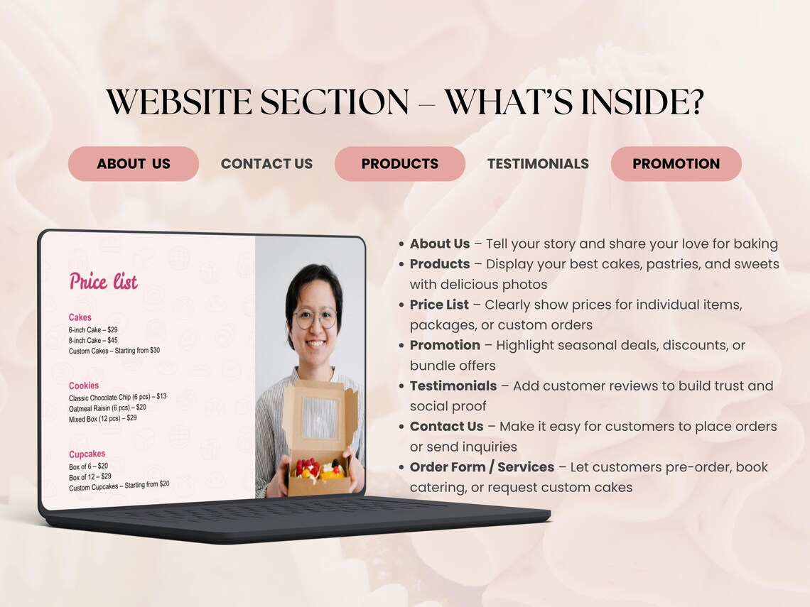 Bakery Website Template: Editable Cake Shop Design (canva, Digital ...