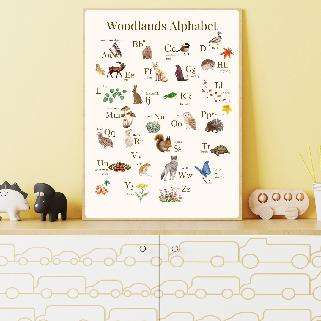 Woodlands Alphabet Poster | ABC Poster, Printable Poster, Fall Decor ...