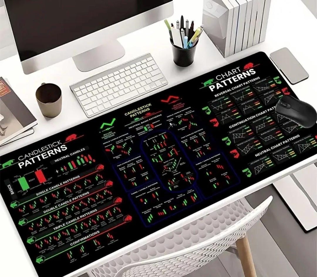 Trading Pad - Large Trading Pad With Chart Patterns Cheat Sheet ...