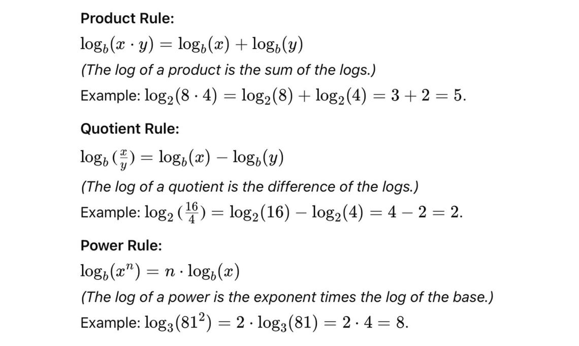 ACT Test Math Study Guide - Etsy