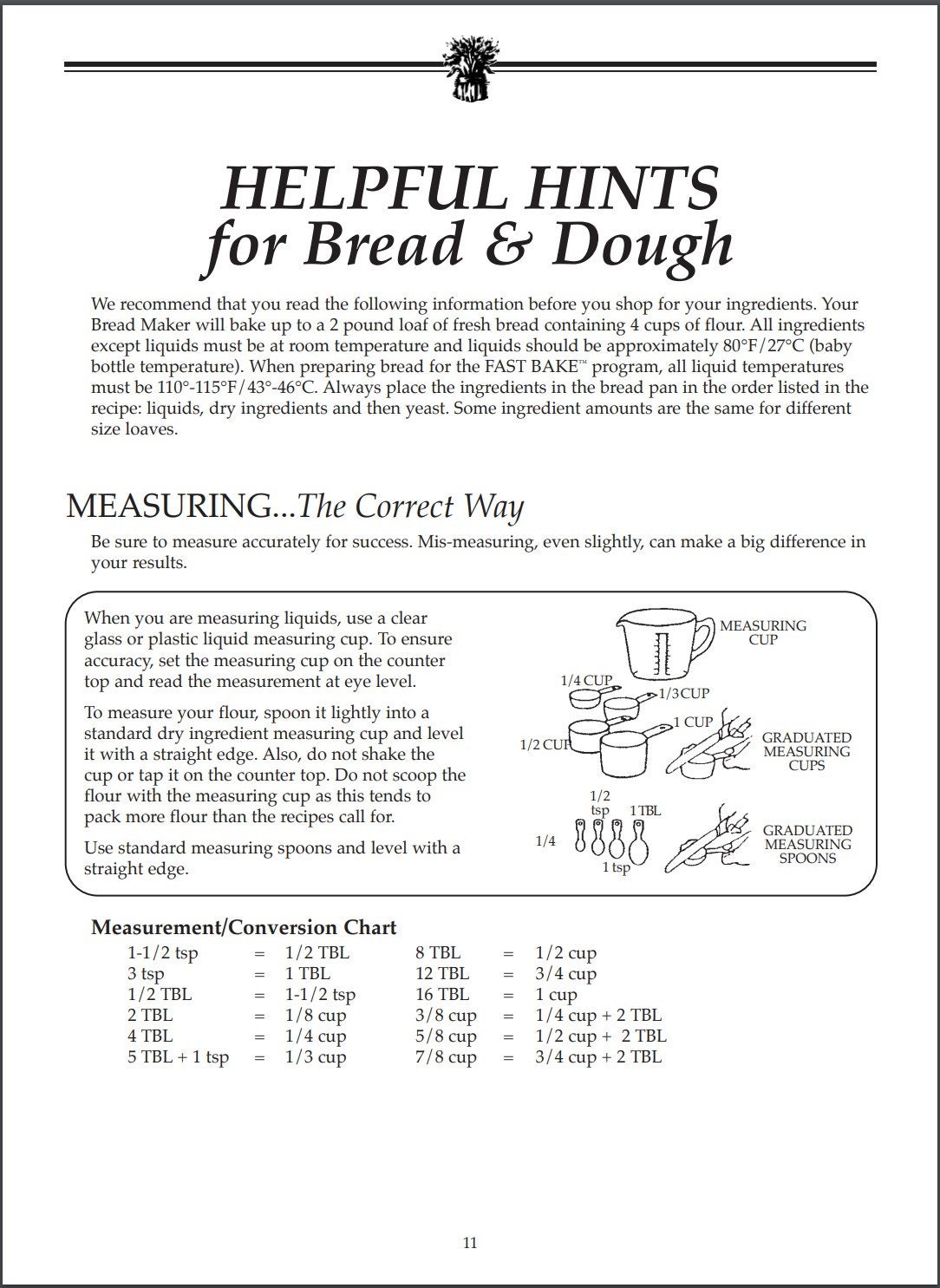 Digital Only PDF Breadman TR520 Manual & Recipe Guide Automatic Bread ...
