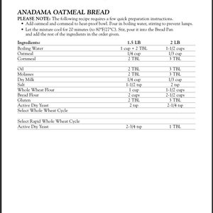 Digital Only PDF Breadman TR2200C Manual & Recipe Guide Automatic Bread ...