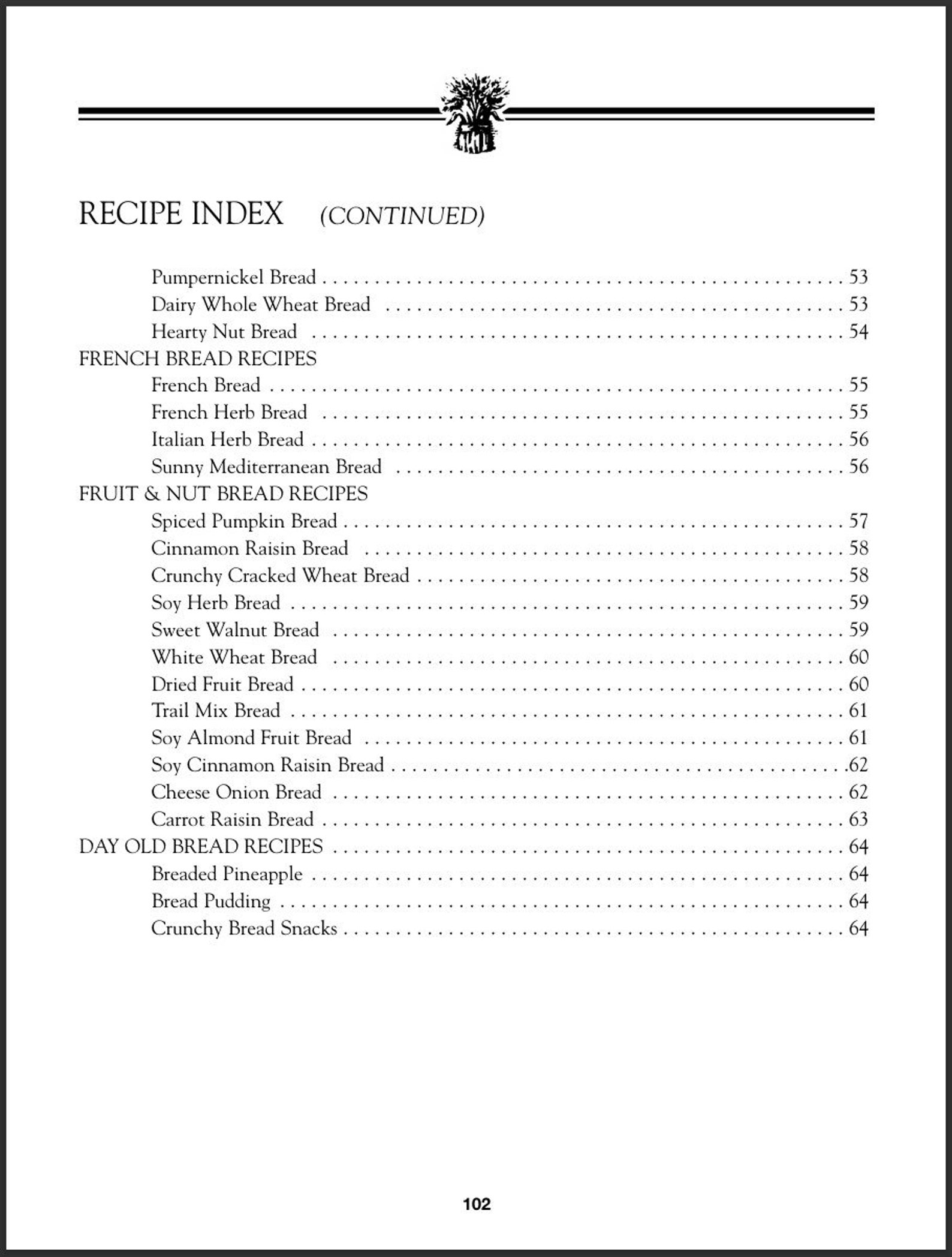 Digital Only PDF Breadman TR2200C Manual & Recipe Guide Automatic Bread ...