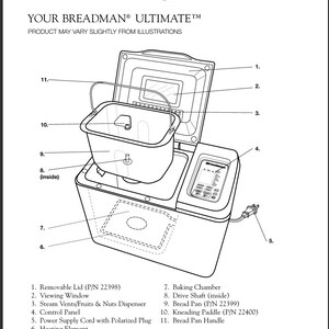 Digital Only PDF Breadman TR2200C Manual & Recipe Guide Automatic Bread ...