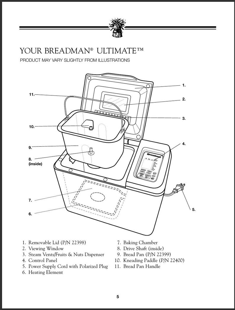 Digital Only PDF Breadman TR2200C Manual & Recipe Guide Automatic Bread Maker Model PDF - Etsy