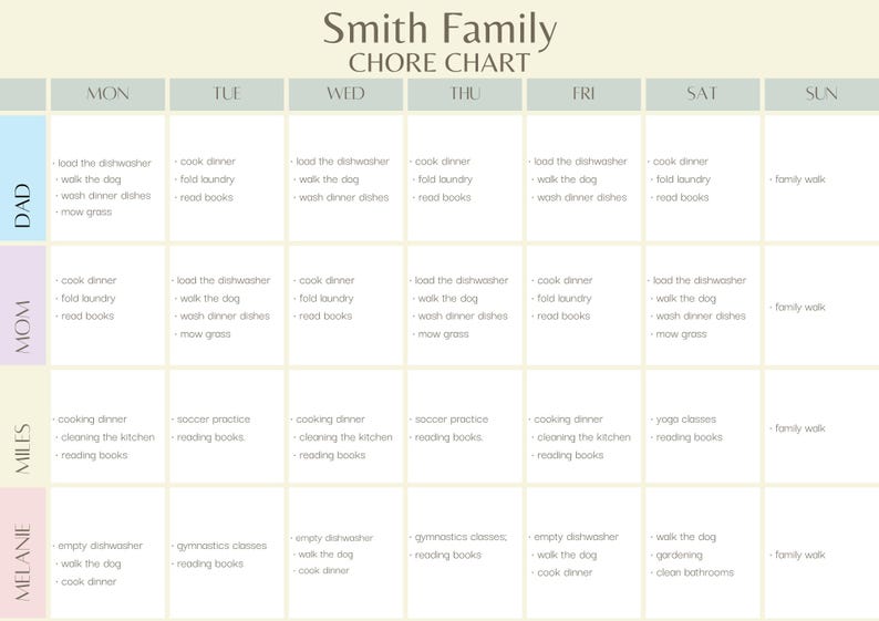 Family Chore Chart - Etsy