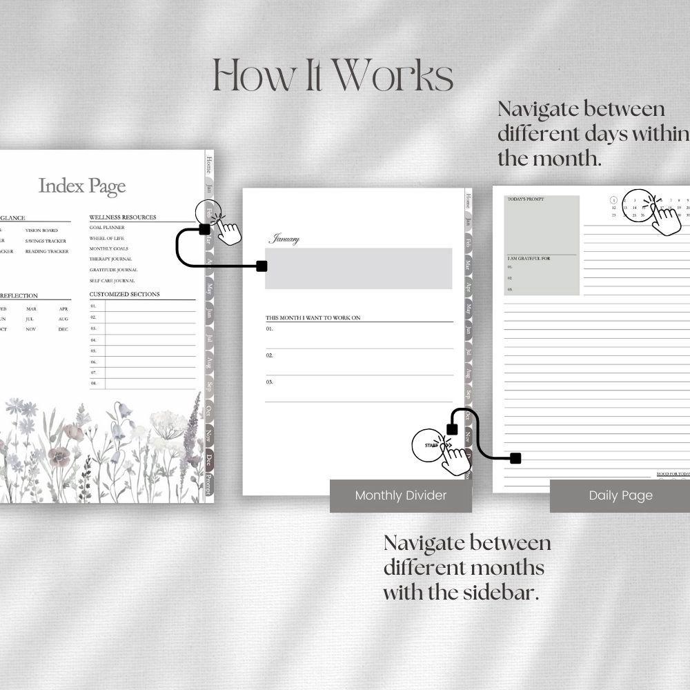 Daily Journal Kindle Scribe Colorsoft: Digital Diary, Gratitude ...