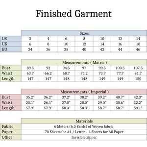 Ball Gown Sewing Pattern, Bustier Dress PDF, Bridal Gown Pattern, Easy ...