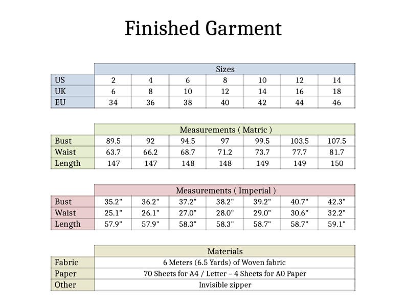 Ball Gown Sewing Pattern, Bustier Dress PDF, Bridal Gown Pattern, Easy ...