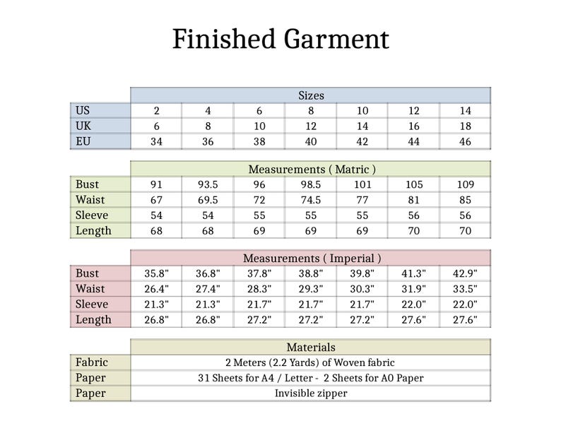 Peplum Ruffle Top Pattern, Linen Gathered Blouse, V-neck Easy Top, PDF ...