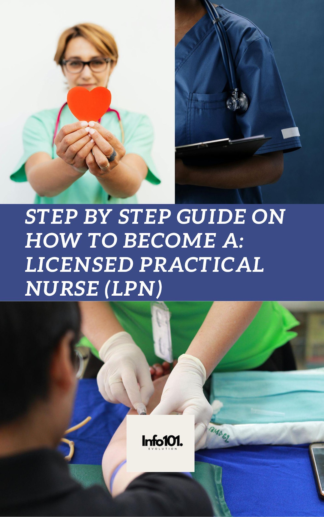 Step-by-step Guide of How to Become A LPN - Etsy