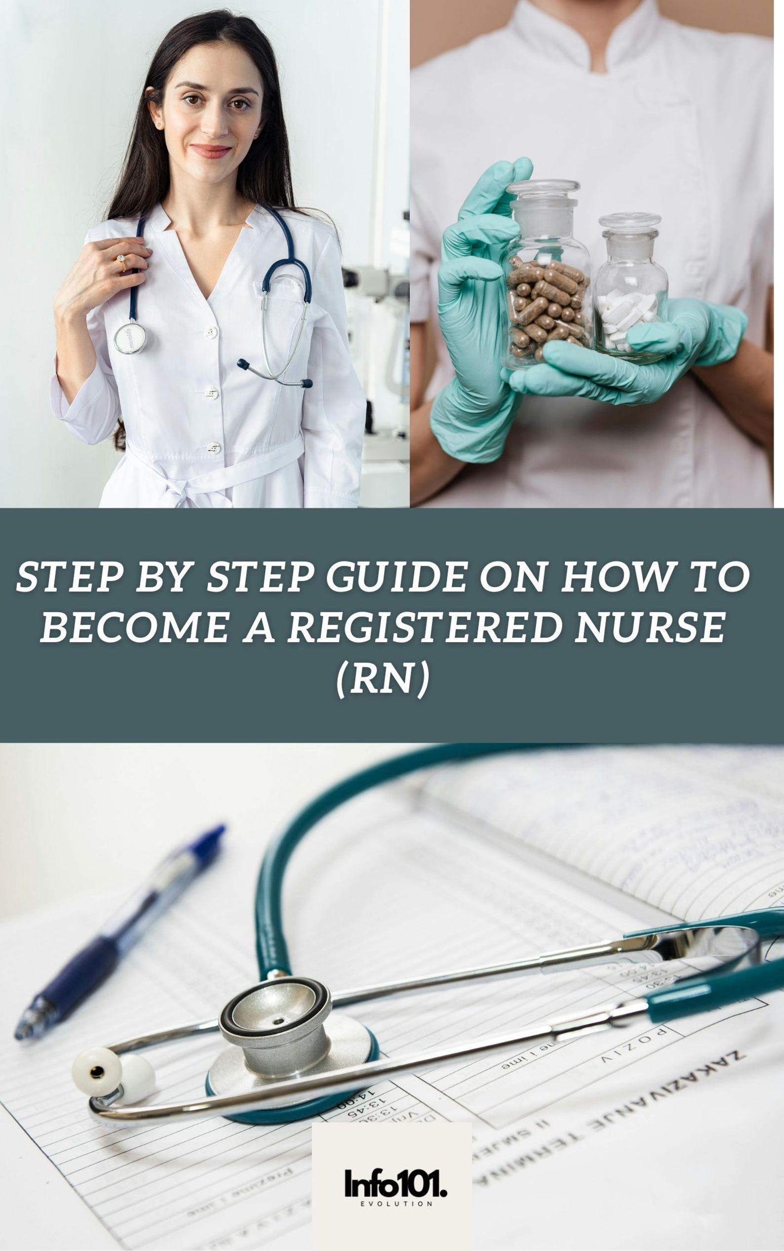 Step-by-step Guide on How to Become a Registered Nurse (RN) - Etsy