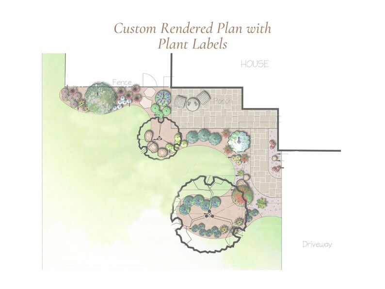 Custom Full Yard Garden Design Plan | Personalized Landscape Layout ...
