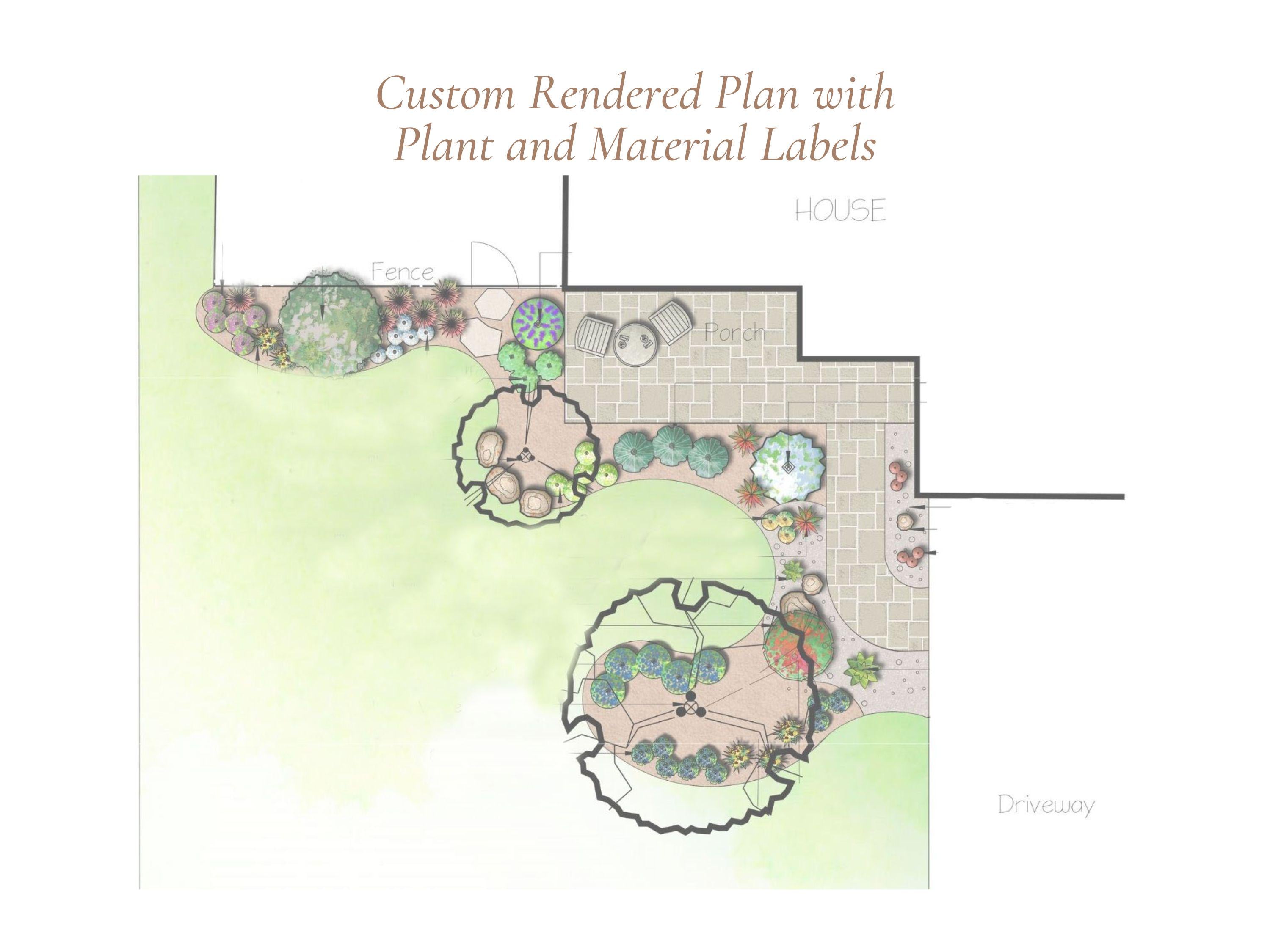 Custom Backyard Garden Design Plan | Personalized Landscaping Layout ...