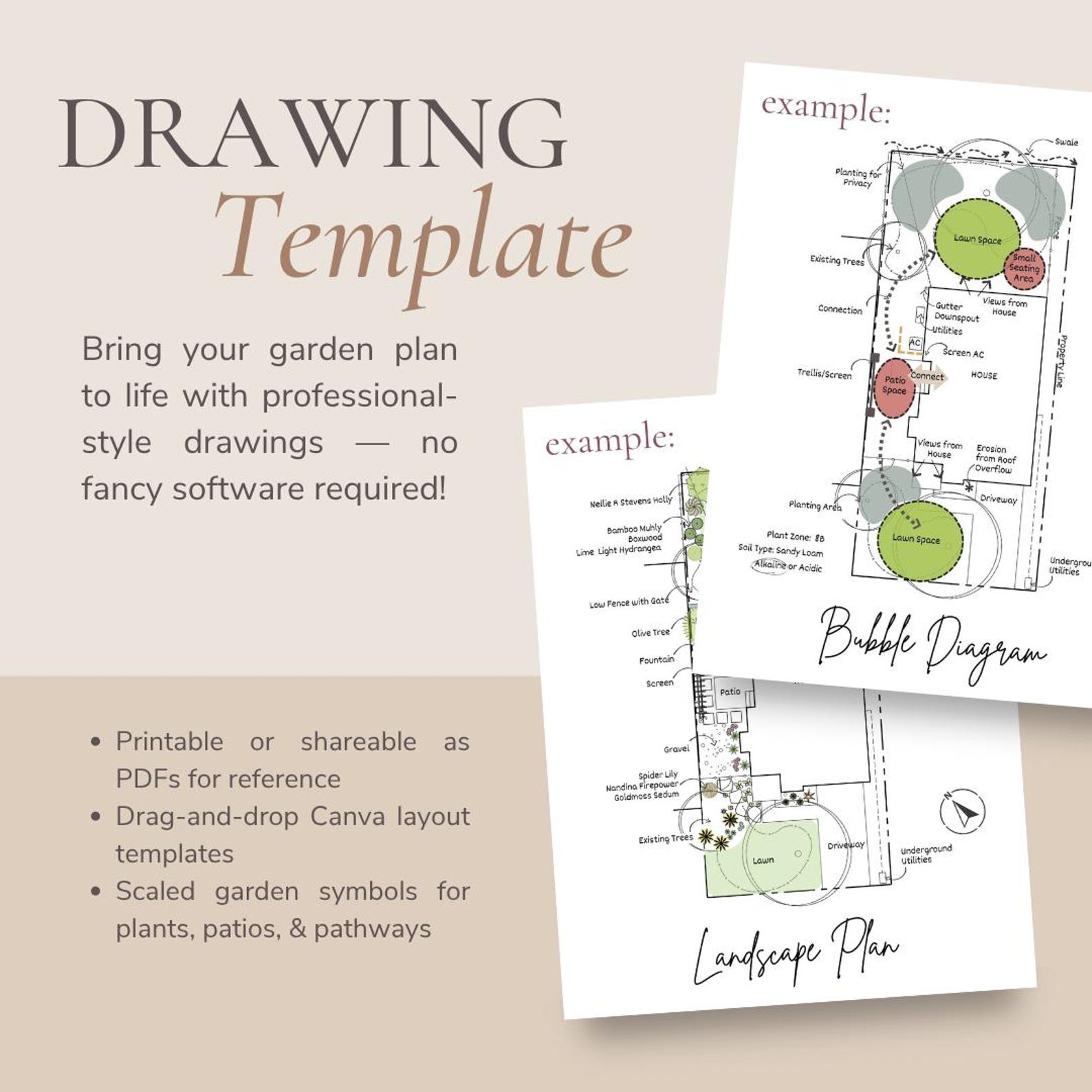 Garden Layout & Planting Plan Canva Template Kit - Etsy