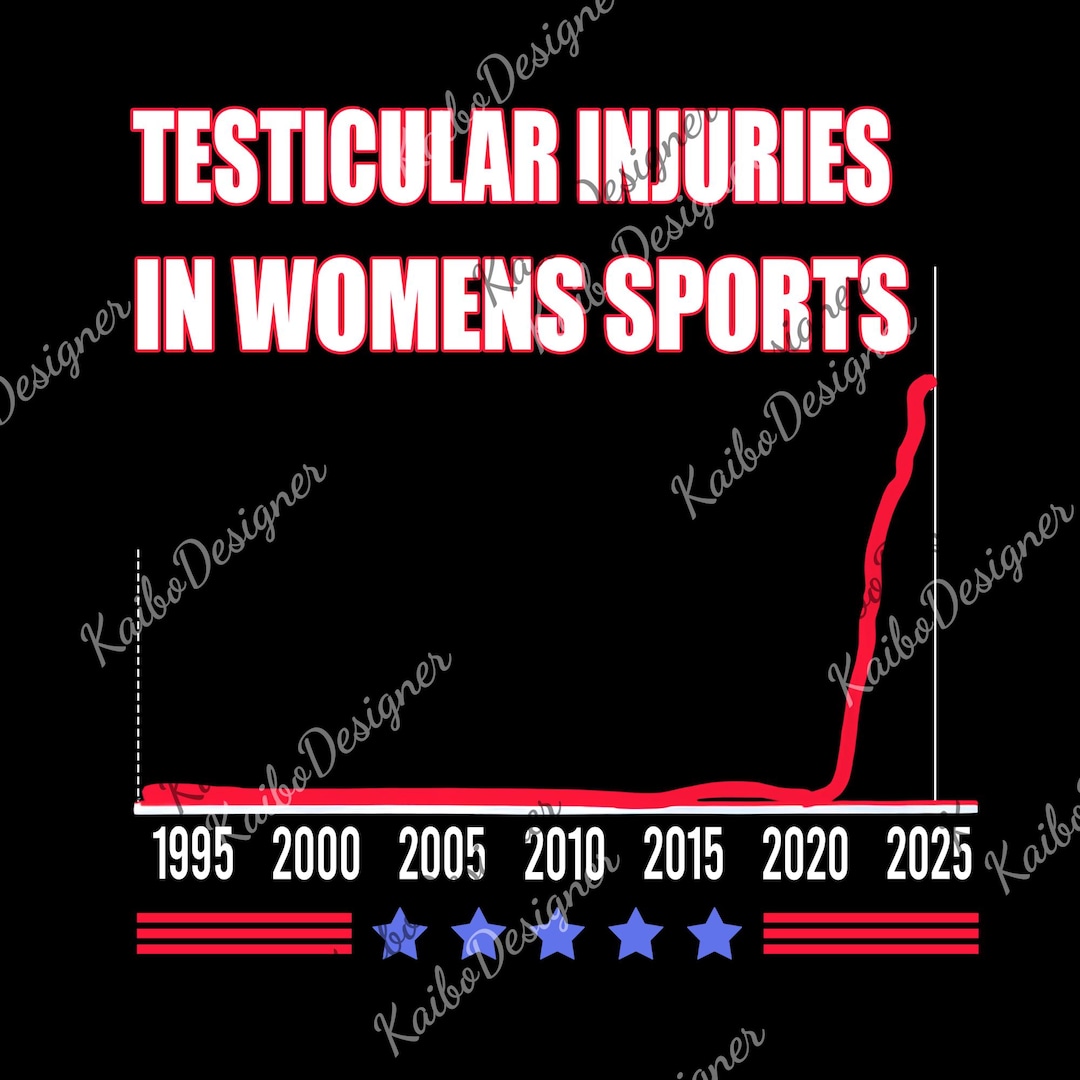 Testicular Injuries in Women Sports Png, Humor Png, Funny Digital File ...
