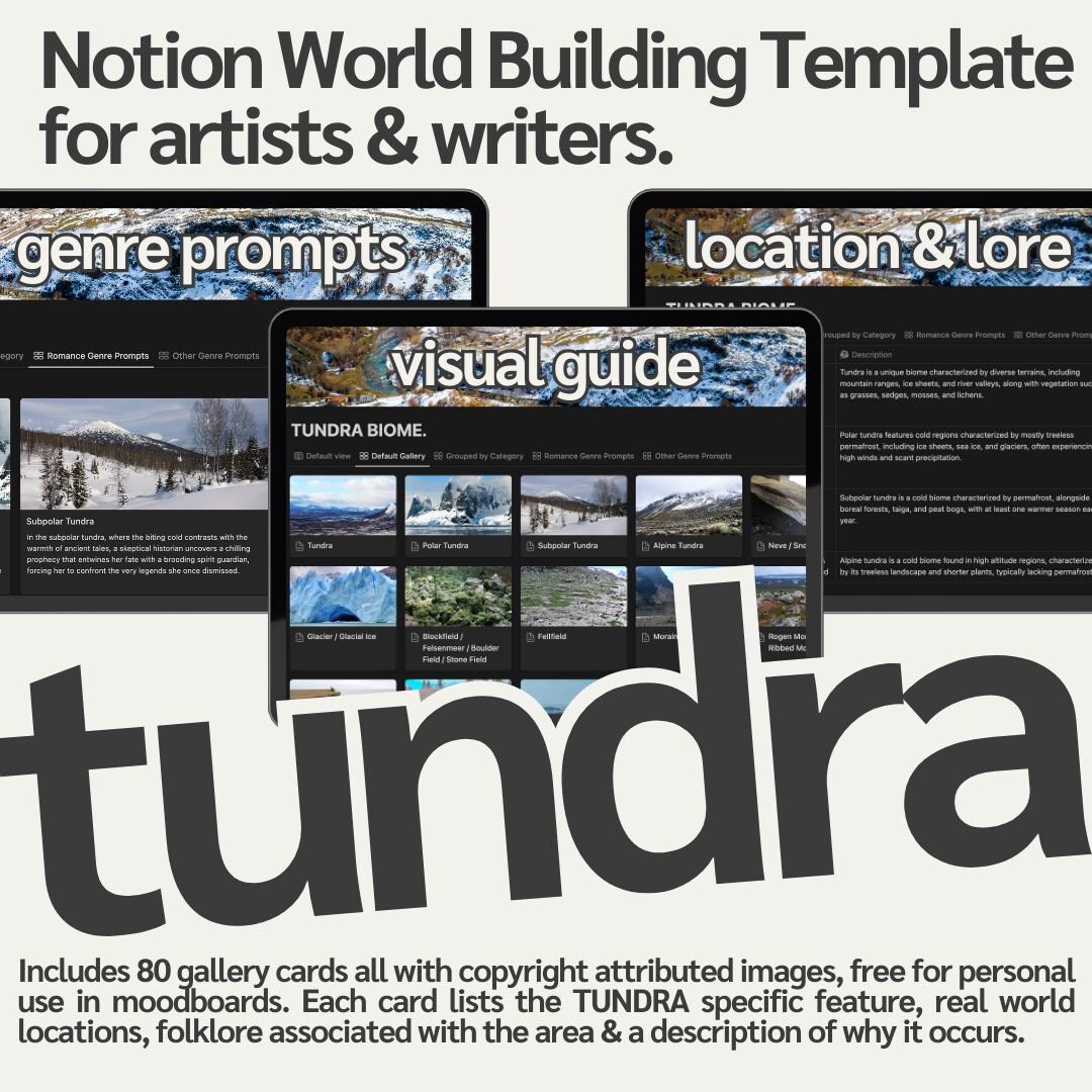 World Building Notion Template For Visual Writers Build Fantasy Worlds From Real Photographs 