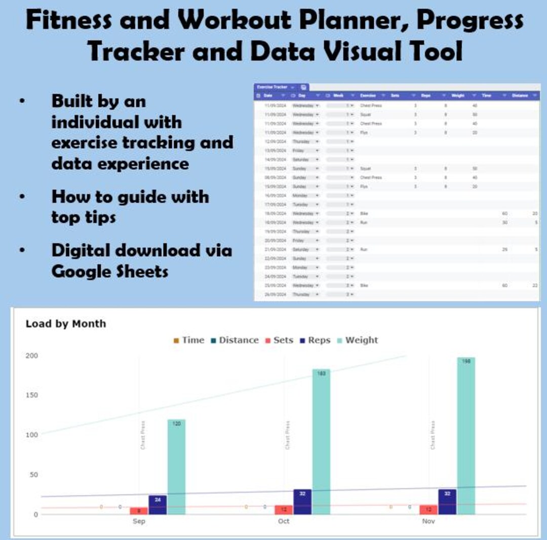 Fitness Tracker Spreadsheet - Etsy