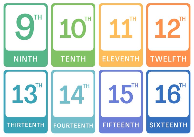 Colorful Ordinal Numbers Flashcards, White School Flashcards, Teaching ...
