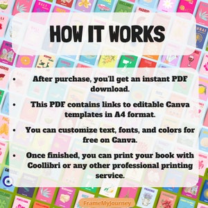 Ultimate Photo Book Template Digital Collection 60 Luxe Books With ...