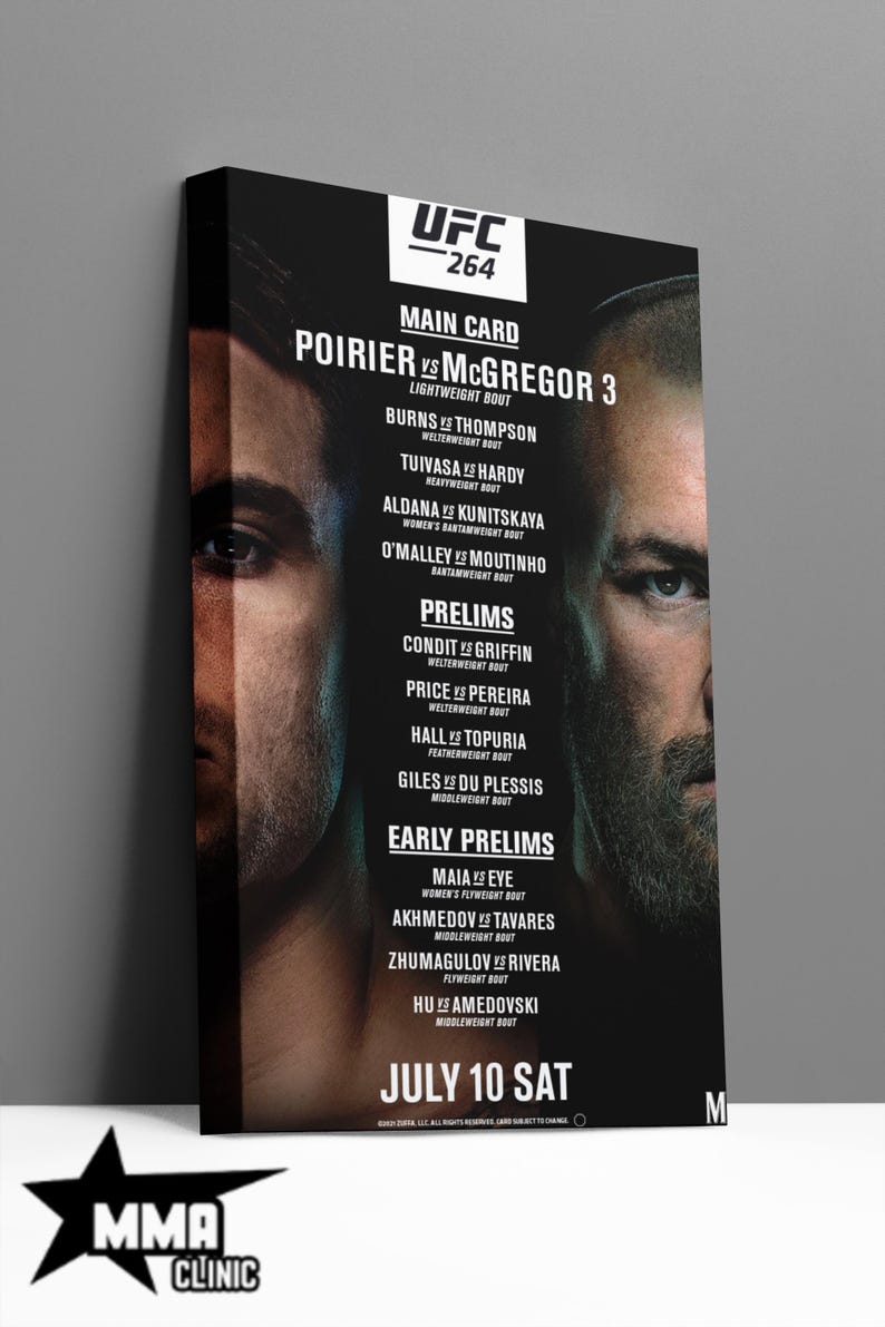 UFC 264 Poster: Poirier Vs Mcgregor III - MMA Wall Art - Etsy