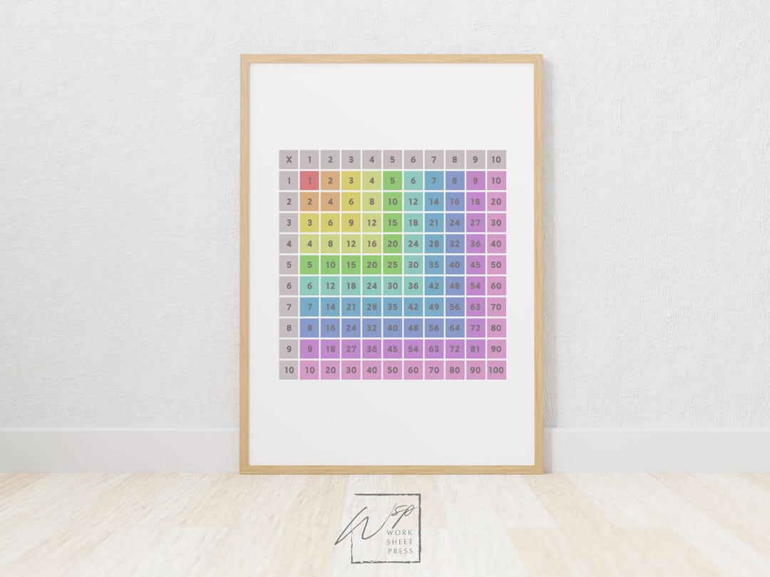 Baby Rainbow Times Table Print, Nursery Playroom Decor, Preschool ...
