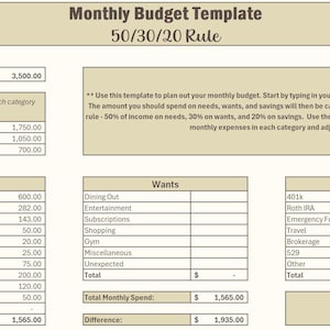 Editable Monthly Budget Excel Template - 50/30/20 Rule - Etsy