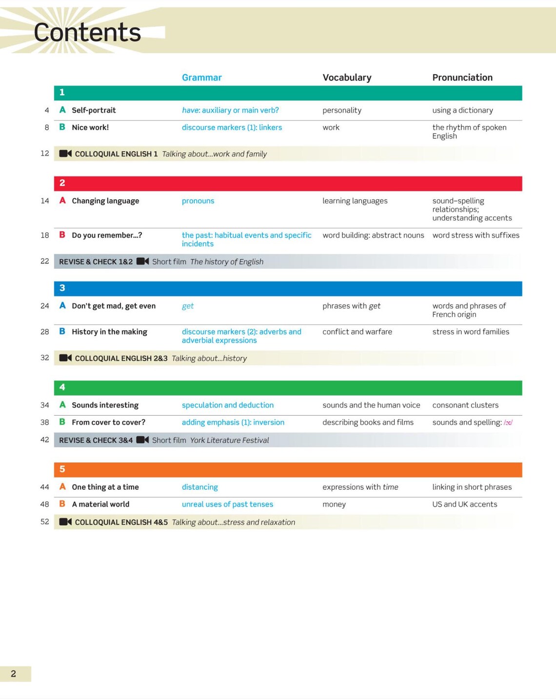 Advanced English File C1-C2 Book Learning Grammar, Vocabulary, Speaking ...