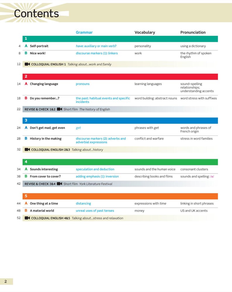 Advanced English File C1-C2 Book Learning Grammar, Vocabulary, Speaking ...